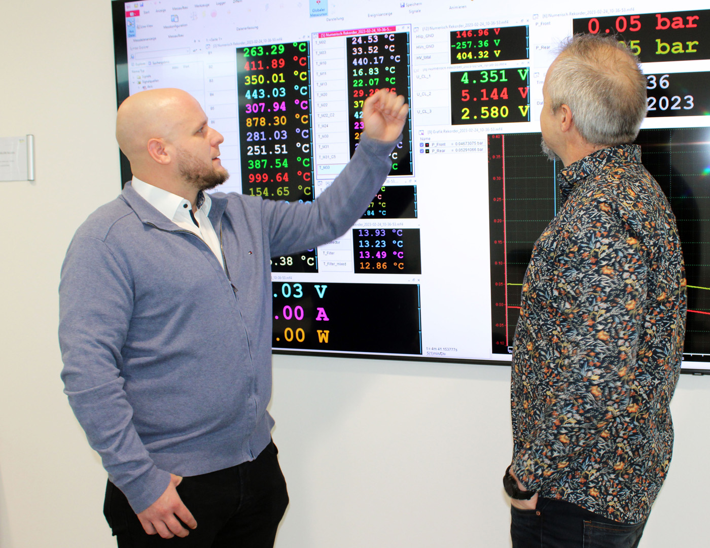 Competent engineers, future-proof E-Mobility - Green Testing Lab